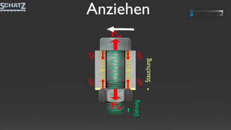 螺栓连接时各部分受力状况分析