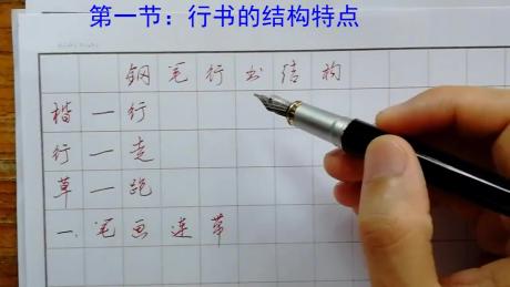 邱老师硬笔行书教程:(笔画)第一节,行书结构特点