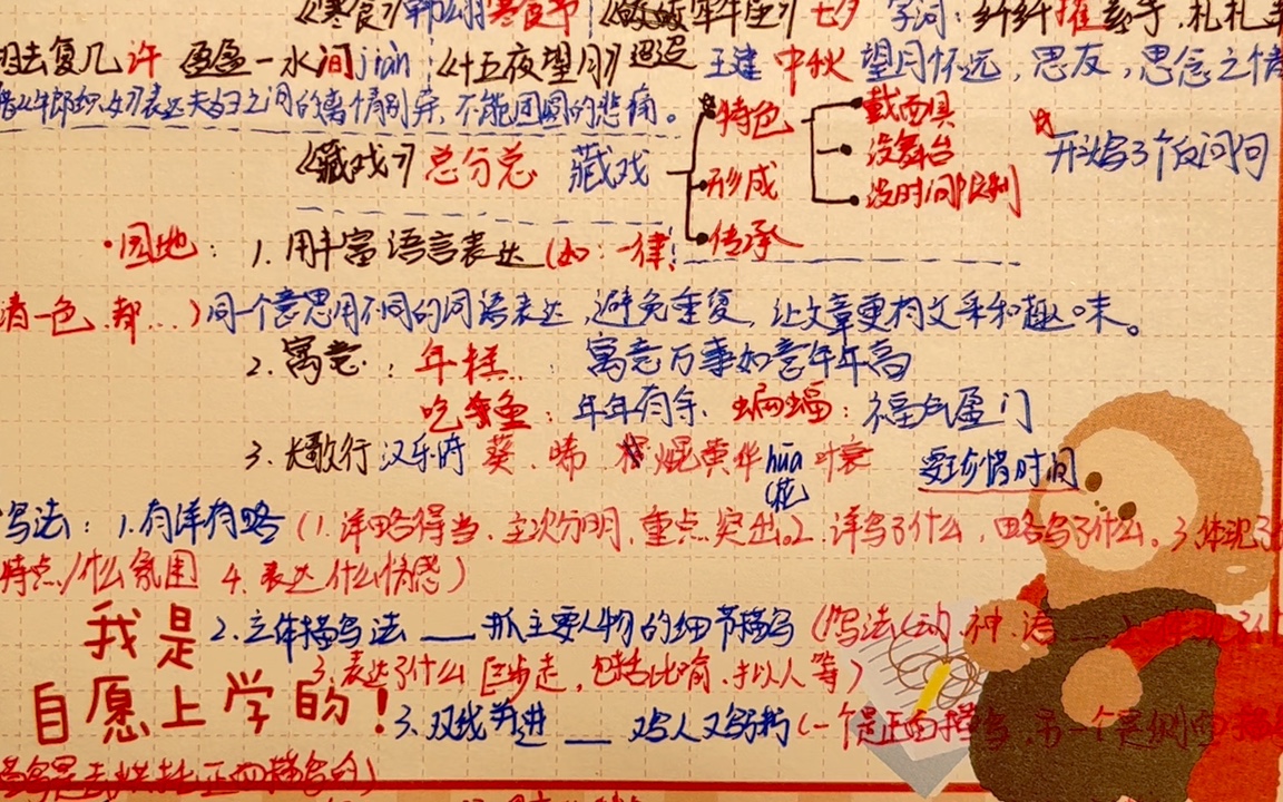 六年级语文下册知识点•阅读理解