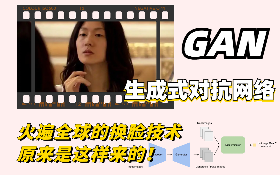 ...清华计算机博士三天时间带你玩转生成式对抗神经网络!—人工智能/...