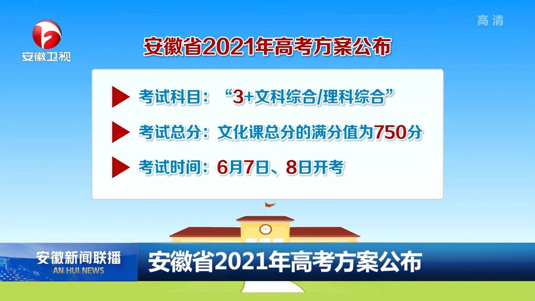   安徽省2021年高考方案公布