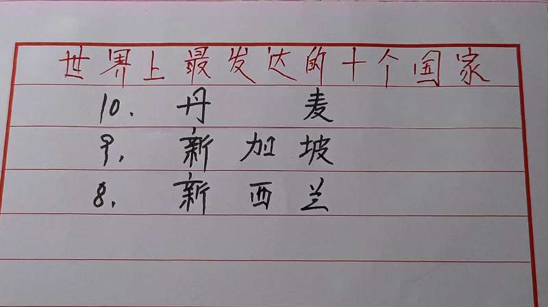 世界上最发达的十个国家,你都知道吗