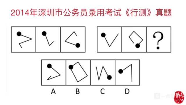 公务员考试,每条线段都有点,是怎么样的规律?
