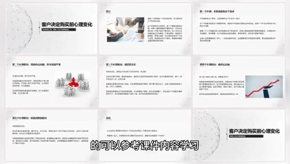 客户决定购买前心理变化分析