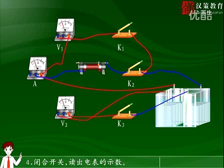 闭合电路欧姆定律的实验探究