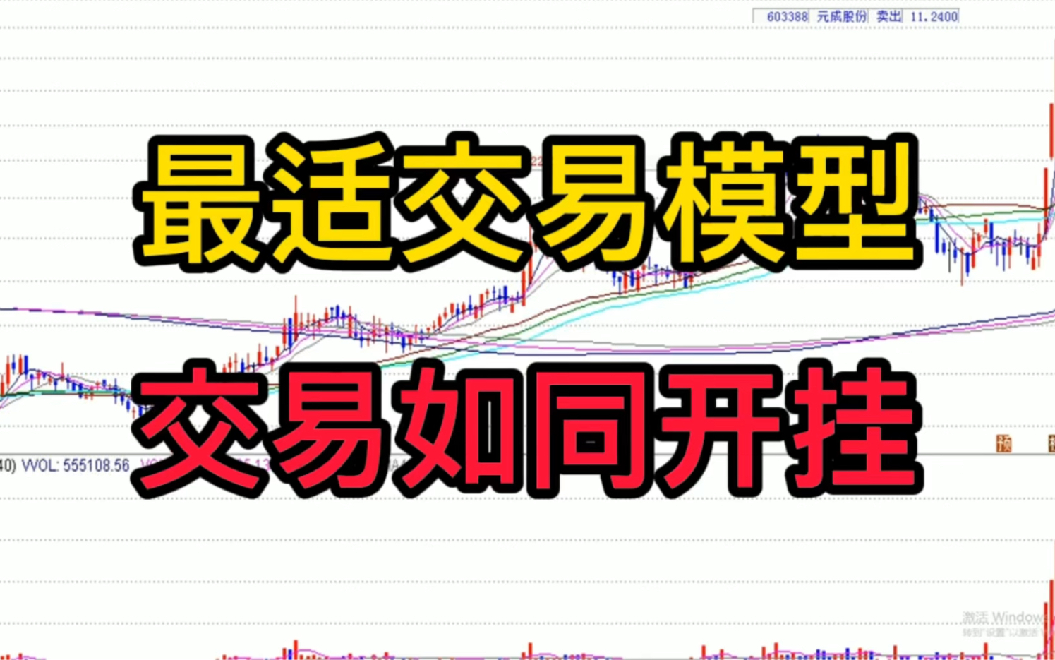 掌握近期市场规律,选对合适的模型,你在股市交易就如同开挂一样