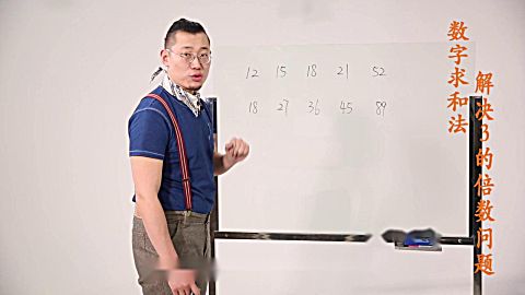 北大学霸给孩子的数学思维课 第61集 数字求和法:3的倍数问题(4-6年级)