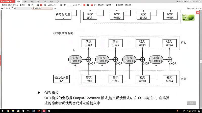 golang教程 Go区块链 08 aes加密解密 学习猿地