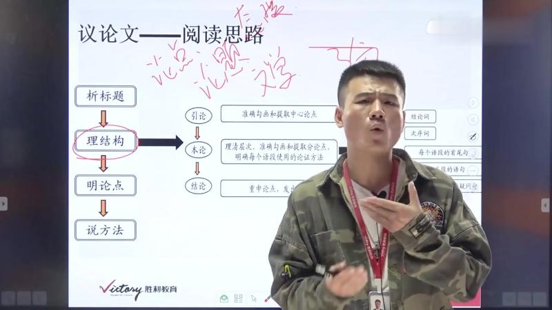 「语文」议论文答题技巧