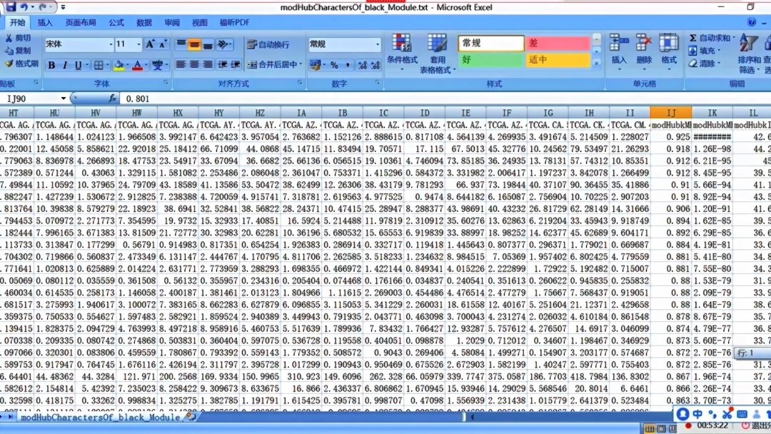 加权基因共表达网络分析-WGCNA-上海烈冰