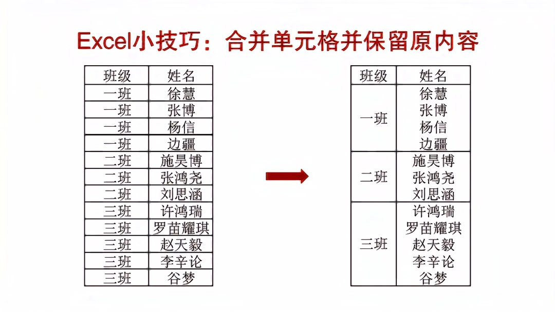 Excel中合并单元格想保留全部内容，还再手动输入？这招挺管用