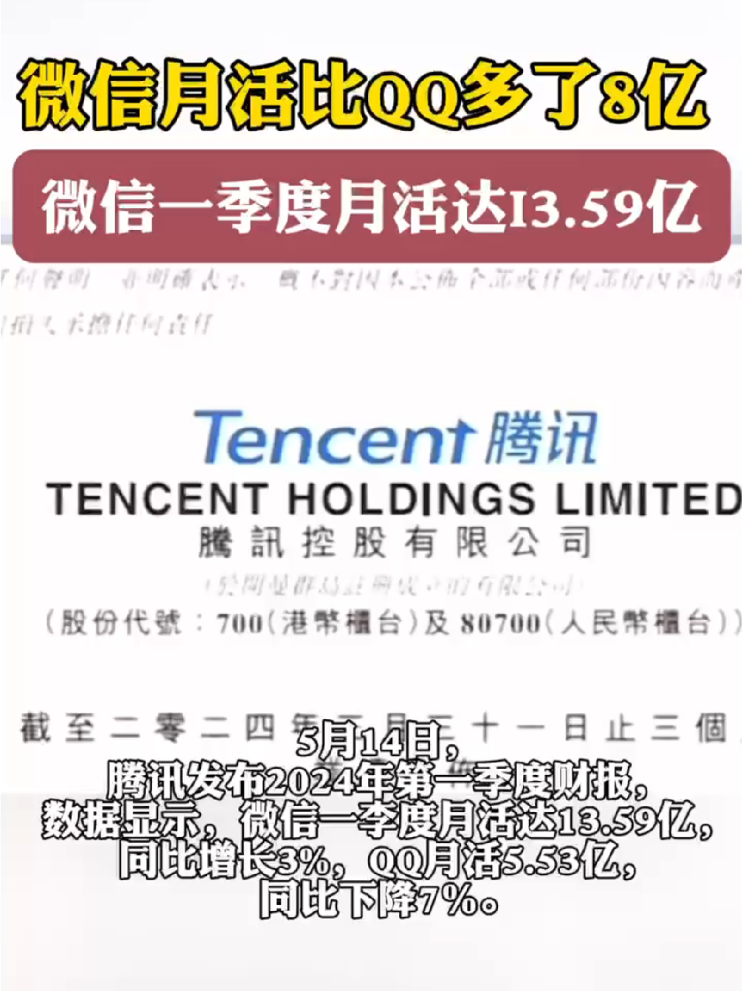 微信月活比QQ多了8亿