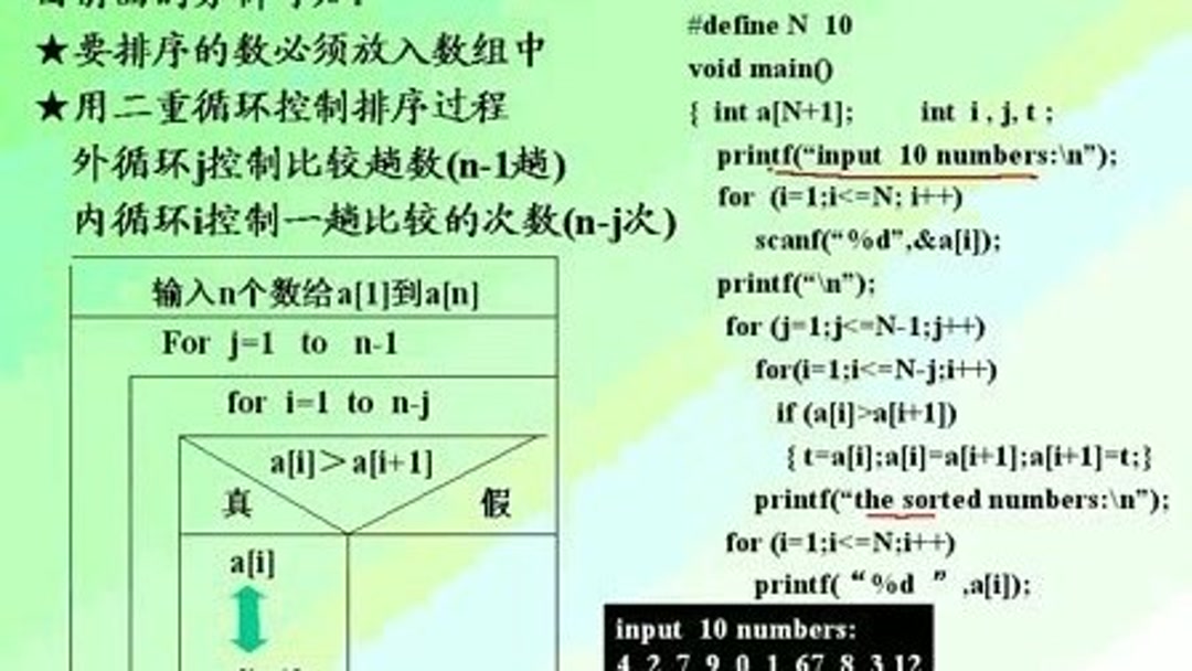 c语言视频教程 曾怡版 16 数组