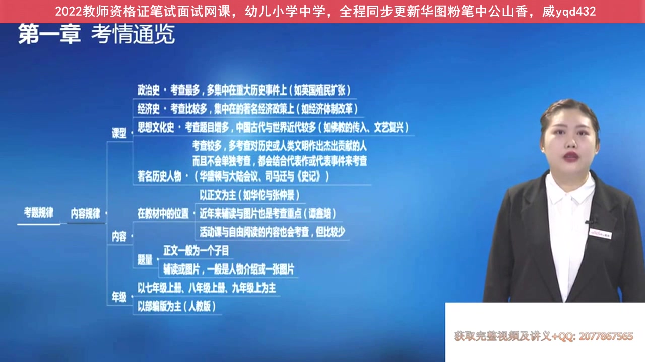 2022教师资格证,初中政治,山香网校全程班,基础刷题冲刺历年真题讲解