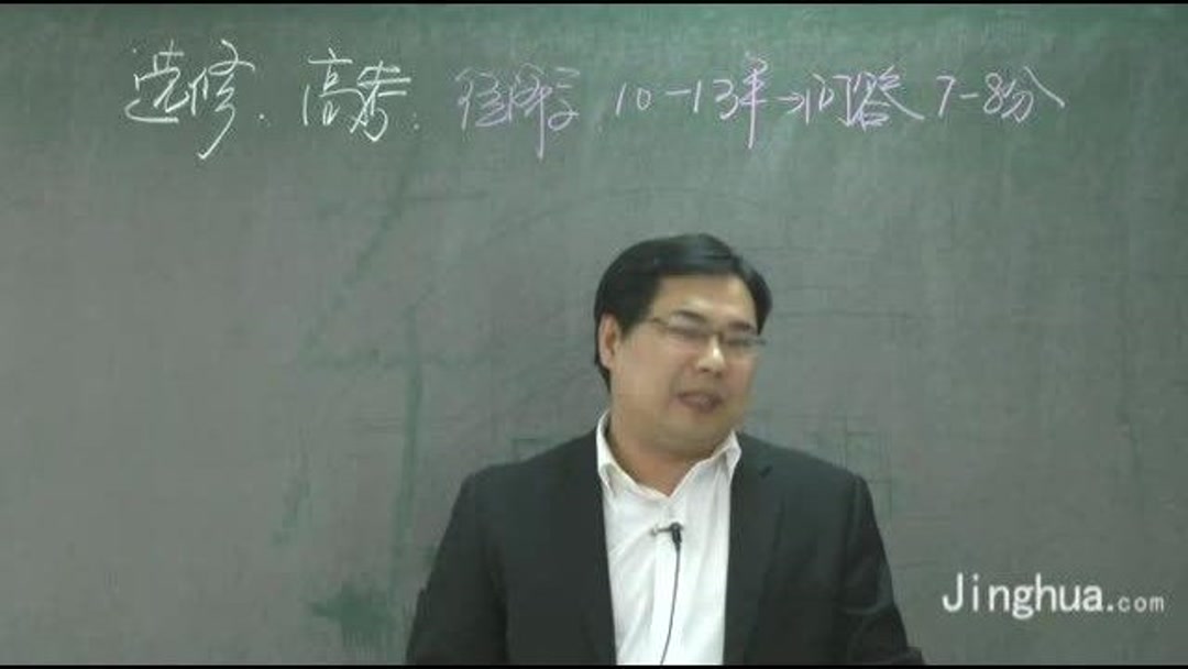 2034_尚友硕_【一轮复习】文化生活和选修考点全解析_第1讲 文化与...