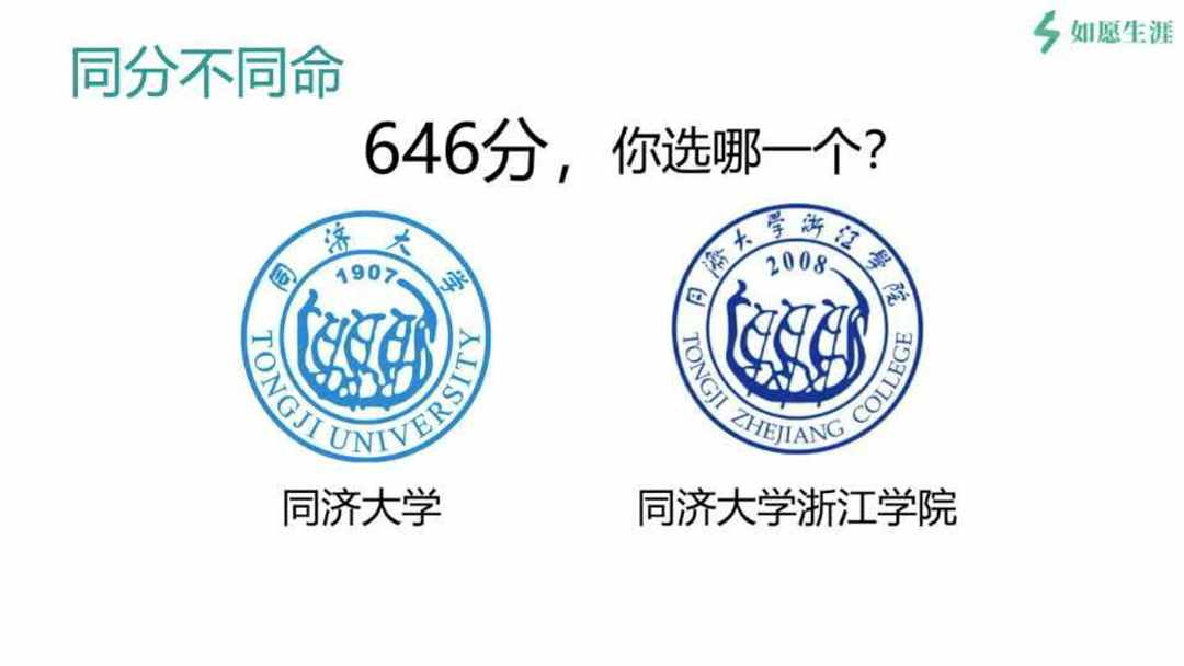 学霸徐老师教你应对2020高考志愿填报
