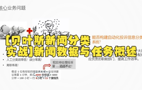 【python数据分析技巧】[贝叶斯新闻分类实战]新闻数据与任务概述...