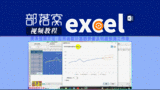 excel图表预测方法视频:应用函数计算趋势量及创建预测工作表