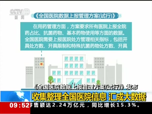 [新闻直播间]《全国医院数据上报管理方案(试行)》发布 收集整理全国...