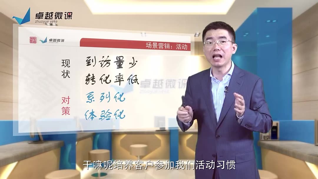 【卓越微课】2018开门红营销形势分析