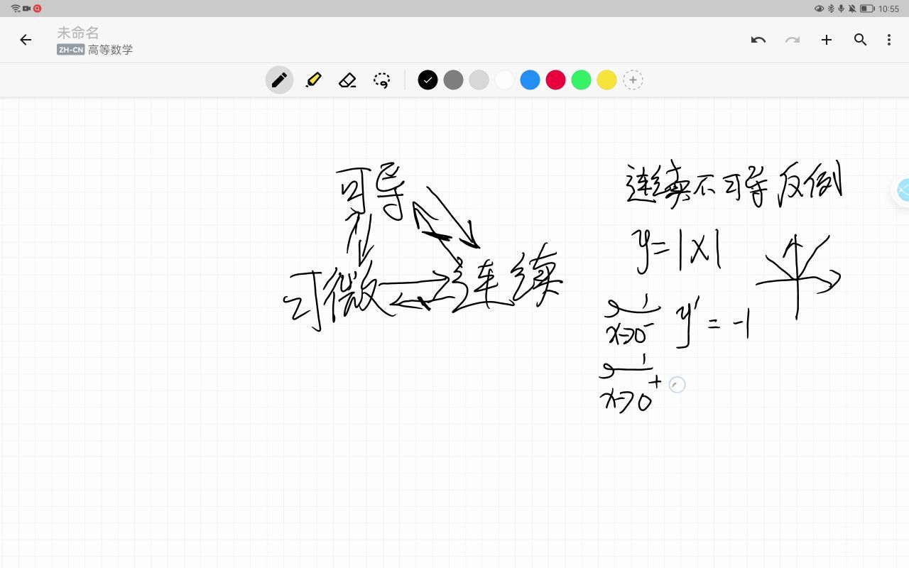 函数可导可微连续之间的关系