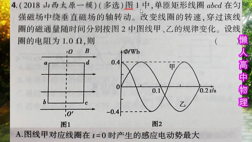 高中物理交变电流,根据磁通时间图像如何求正弦交流电各量