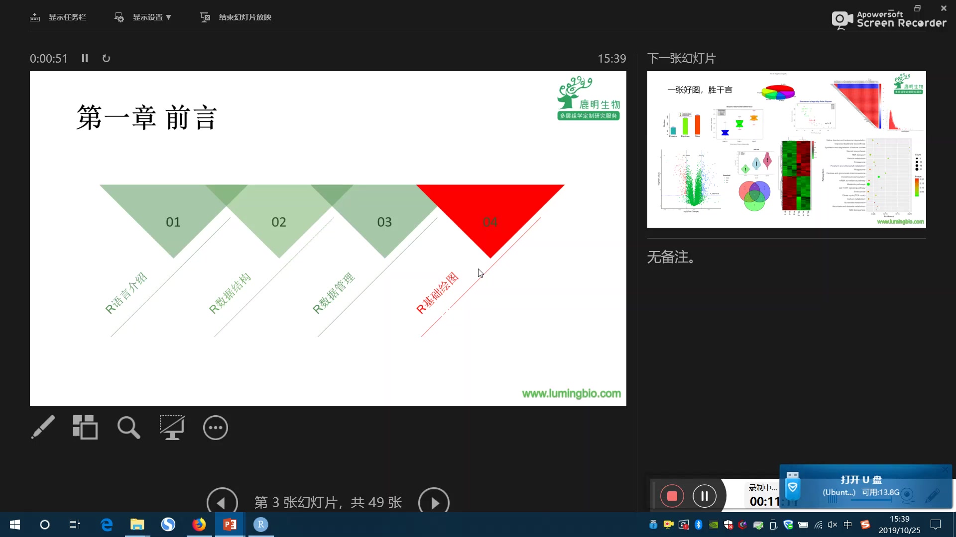 R语言基本图形的绘制(小提琴图等)