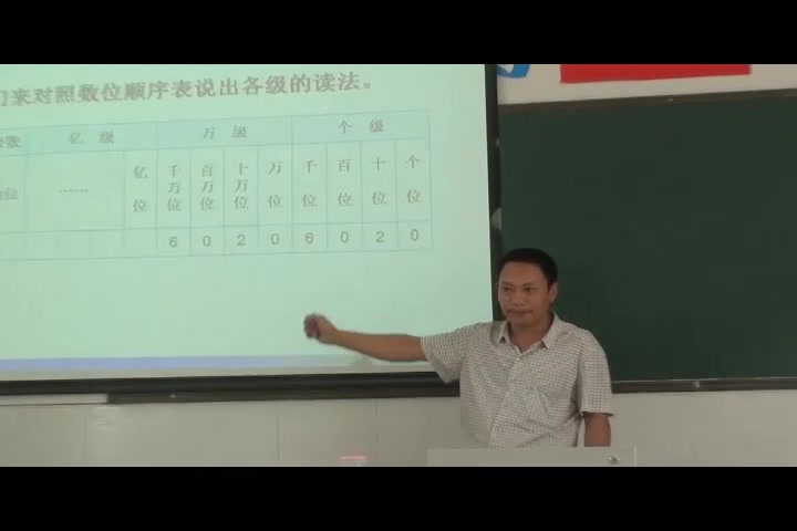 ...《亿以内数的认识》(含课件教案) 名师优质课 公开课 教学实录 小学...