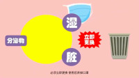 新型肺炎期间,我们使用过的口罩怎么处理才正确?