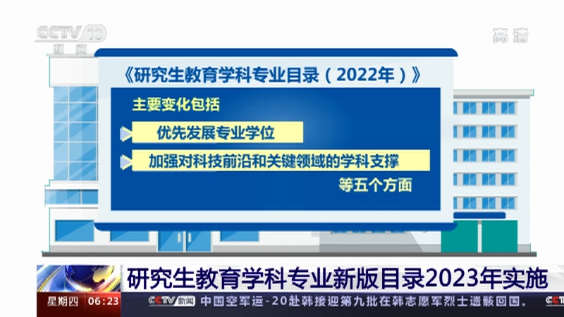 [朝闻天下]研究生教育学科专业新版目录2023年实施