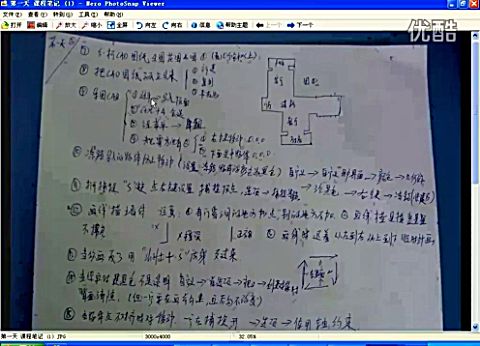 3dmax建模教程3d视频洗手盆中高光材质调节-3d进阶高手教程-室内...
