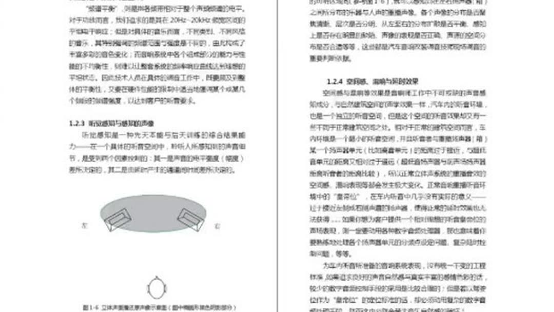 汽车音响调音师训练教程02
