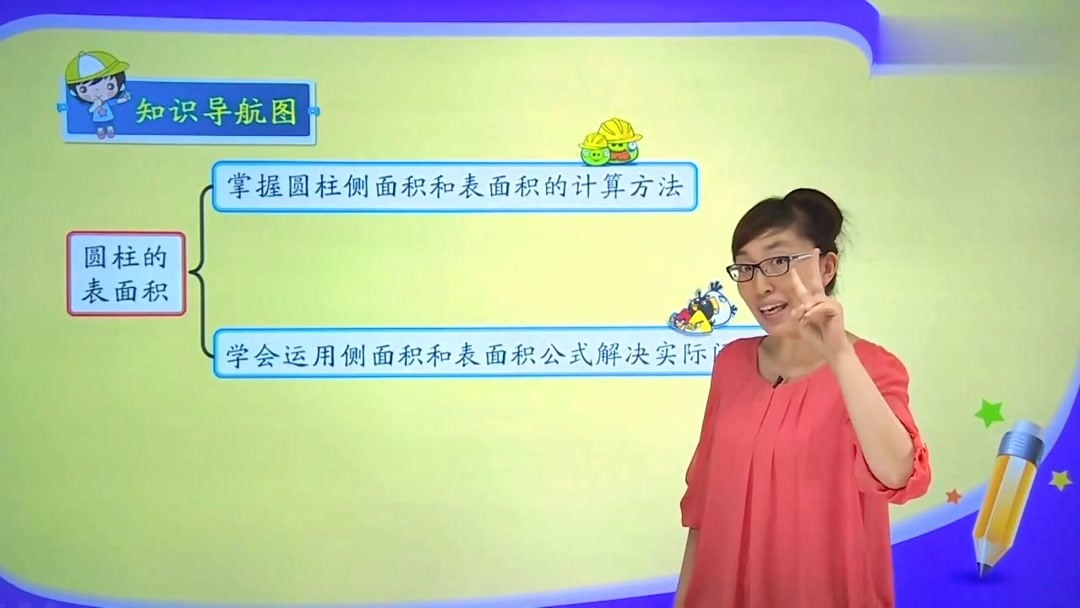 课时06.圆柱的表面积