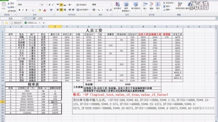 6.5常用函数的应用 IF函数