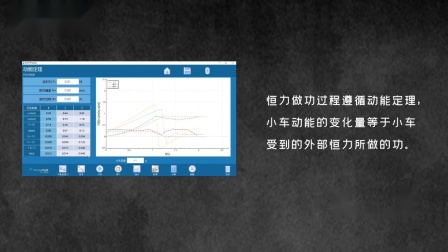 动力学实验:动能定理