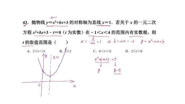 九年级数学,二次函数培优专题,2019中考数学解析!