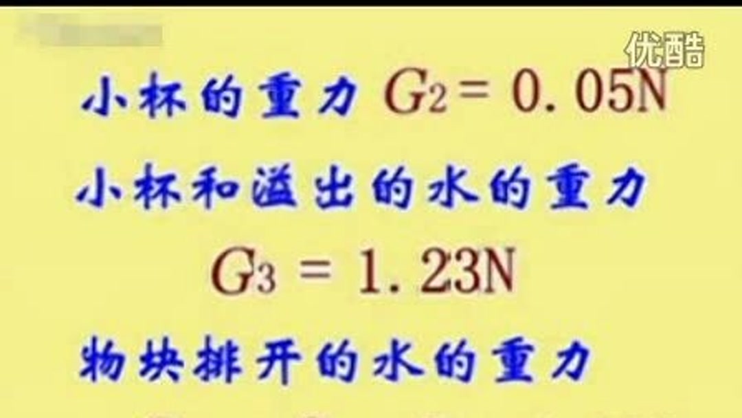 1.3探究浮力的大小
