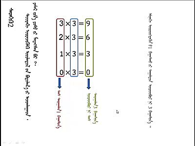 有理数加法微课