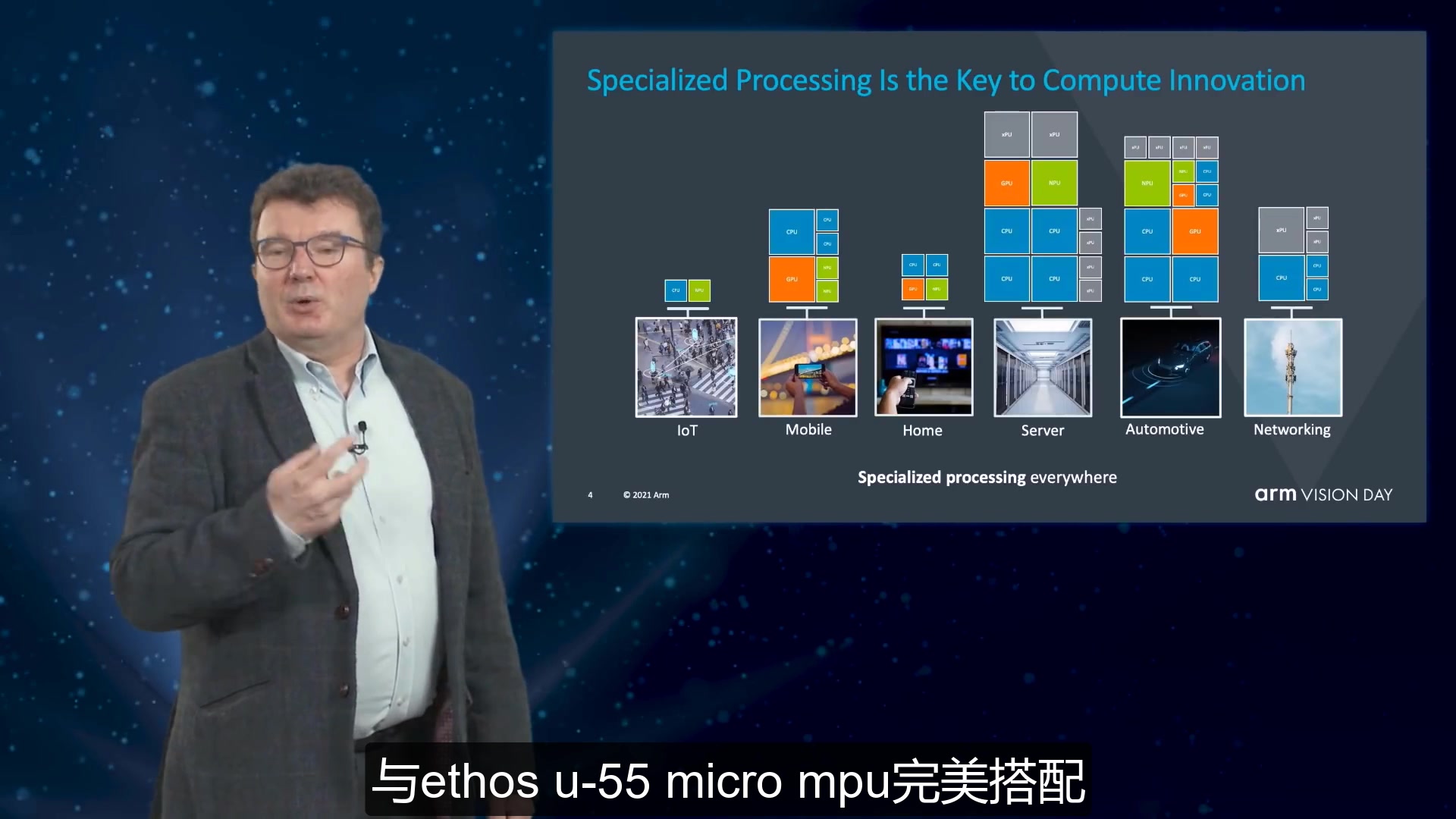 The Future of the Arm Architecture Arm体系结构的未来