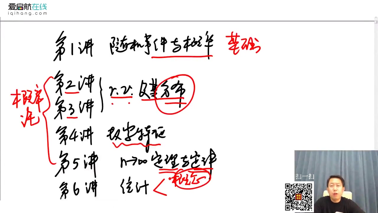 第1讲随机事件与概率01