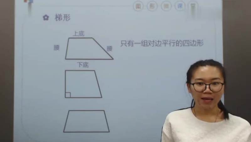 图形第七讲 有趣的梯形