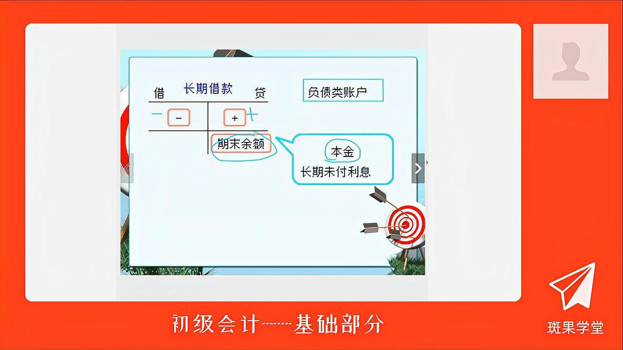 《初级会计考试》基础课60