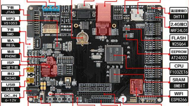 5-什么是寄存器(第1节)—概念分析