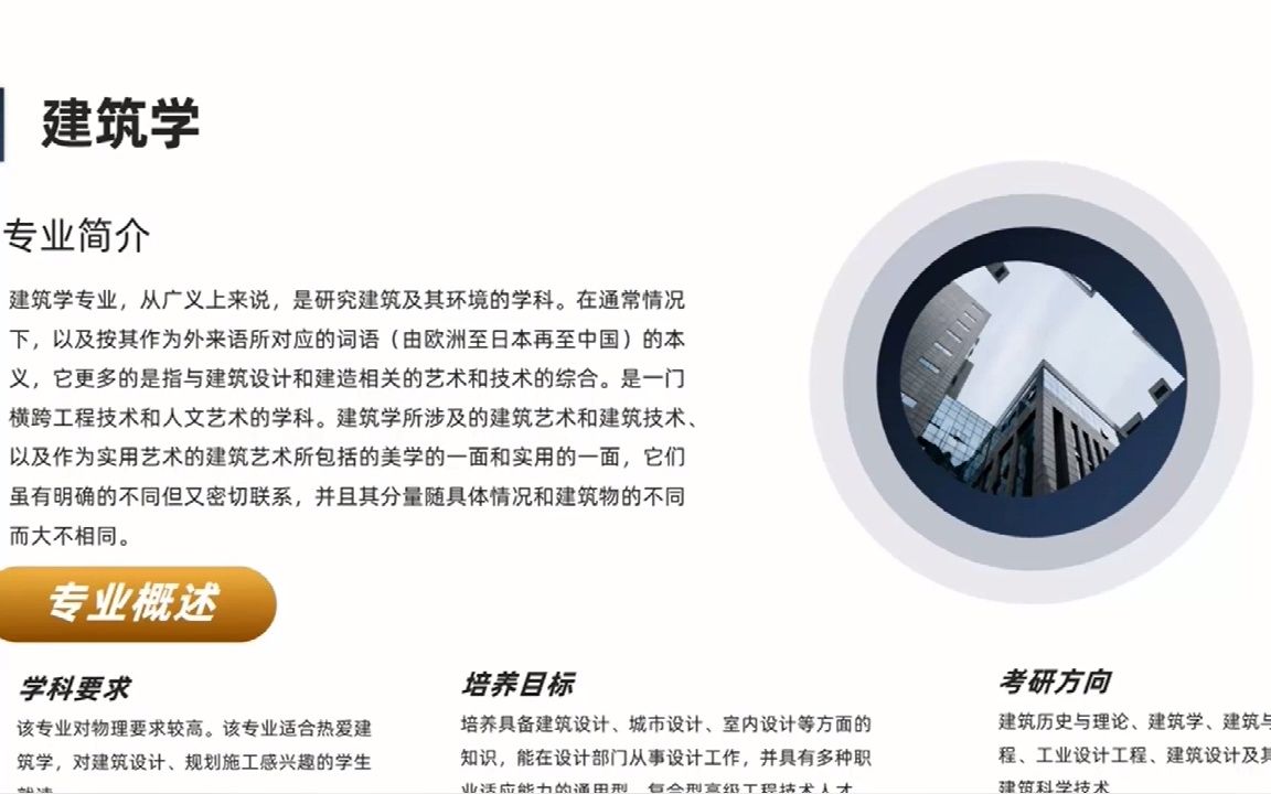 建筑学专业解读 _02