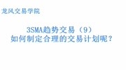 3SMA趋势交易(9)如何制定合理的交易计划呢?
