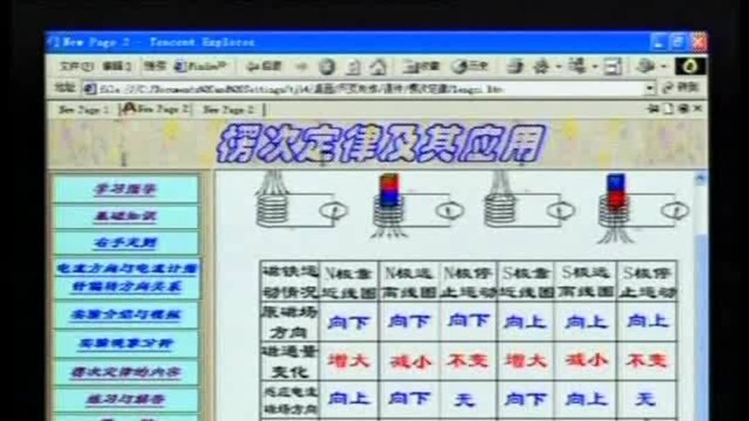 高中新课程课堂教学案例研究-物理《如何实现探究课堂教学的有效