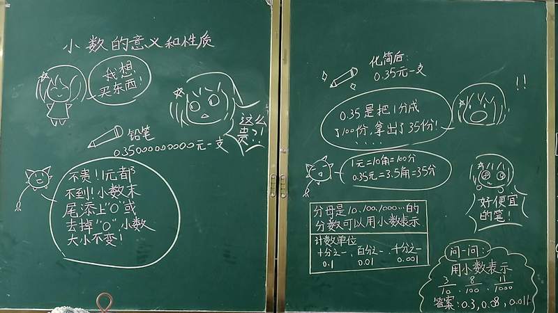 数学漫画:小数的意义和性质