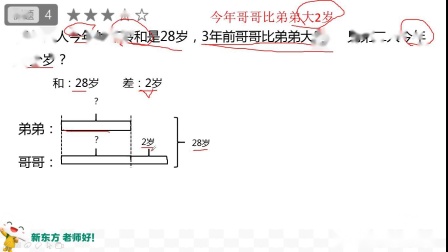 第3讲《和差问题》例题4