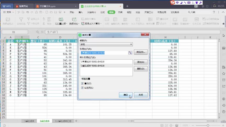 分析企业成本全年统计表