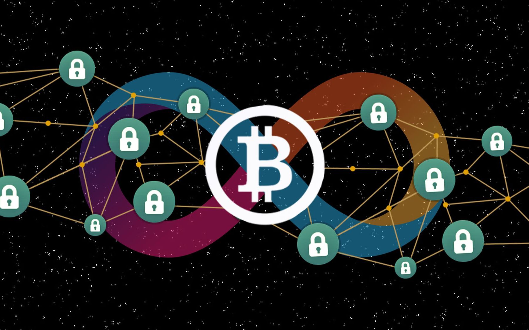 与比特币完成协议级集成! IC 生态正在为比特币赋予更多用例